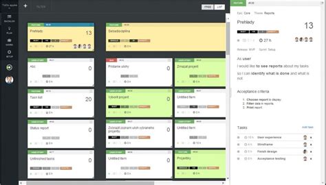 Main Screen Scrumdesk Meaningful Agile