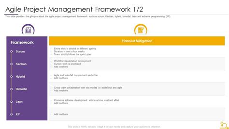 Project Planning In Agile Methodology Agile Project Management