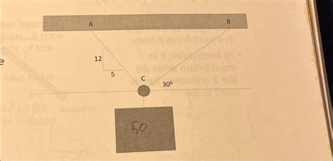 solved statics problem