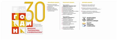 ВТУ Факултет Математика и информатика