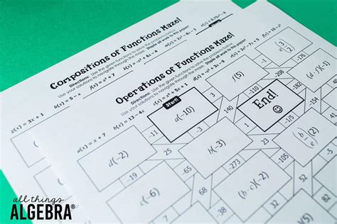 Ideas For Teaching Function Notation Mrs E Teaches Math