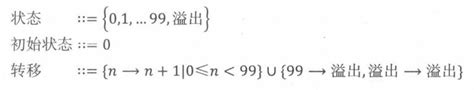 第六章：状态机 csdn博客