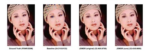 Github Howeng98 Demosaicing Superresolution Application Of