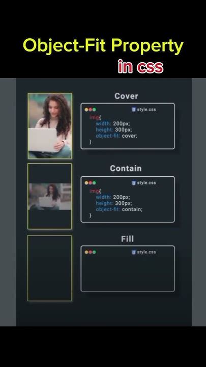 Object Fit Property In Css Youtube
