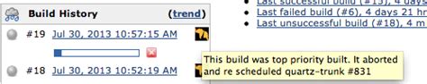 Accelerated Build Now Plugin Jenkins Plugin