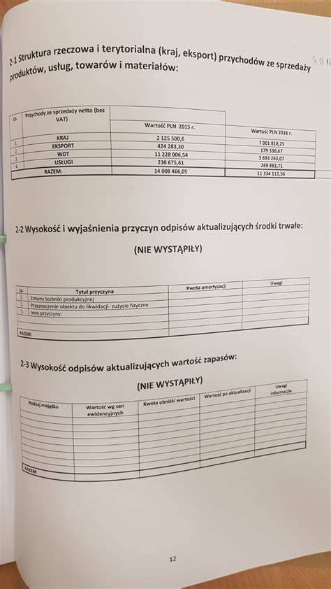 W Poraju WÓjtem Chce ByĆ Bankrut Tomasz Brymora