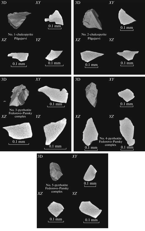 orthogonal x ray density slices of samples and three dimensional