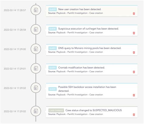 Detecting PwnKit Local Privilege Escalation Vulnerability