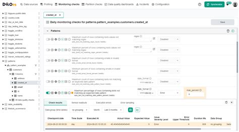 How To Detect Values Not Matching Patterns Examples