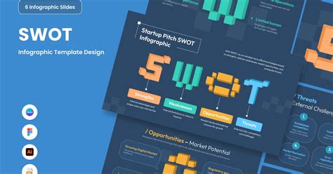 Современная Swot инфографика для презентации стартапов Инфографика Включая долбить и запускать
