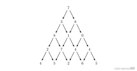 Ioi1994数字三角形number Trianglesc Ioi1994 数字三角形 Csdn博客