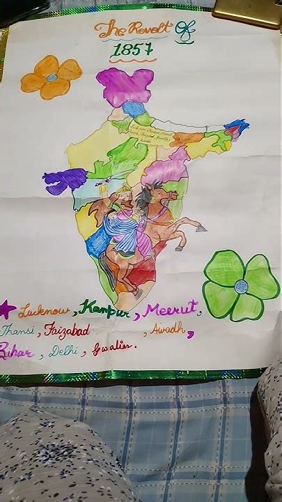 Teaching Aids On The Revolt Of 1857 Chart Paper 📜 B Ed Youtube