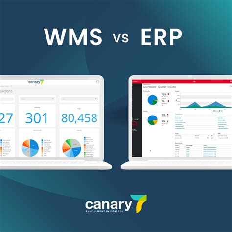 Wms Vs Erp What Is The Difference Organizational Structure