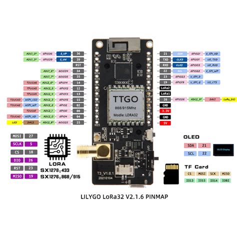 ttgo lora32 esp32 lora™ 0 96 oled ekranlı dövrə kartı v2 1