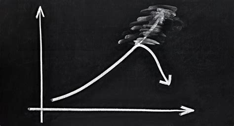 Rate Hikes Yawn Whens The First Interest Rate Cut By The Rba