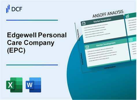 Edgewell Personal Care Company Epc Ansoff Matrix Analysis