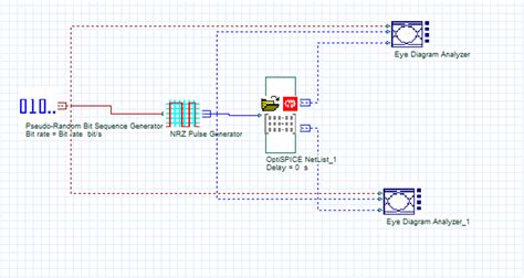 Optisystem与optispice的联合使用：收发机电路的眼图分析 Csdn博客