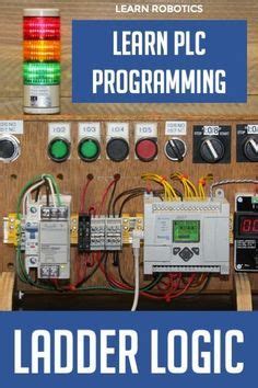 Plc programming basics using ladder logic – Artofit