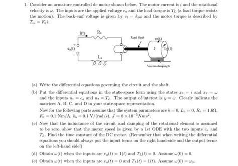 2 Construct A Simulation Model Of The Dc Motor