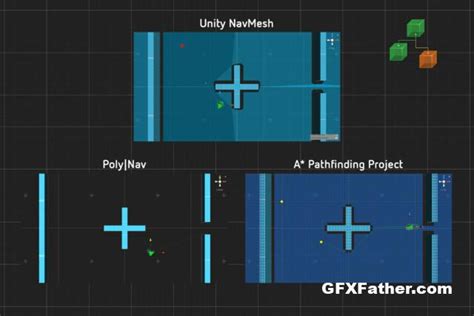 unity assets behavior designer movement pack v1 6 1 gfxfather