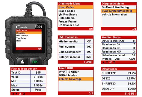 Launch Creader 3001 Obdii Eobd Code Reader Scanner Multilingual Same