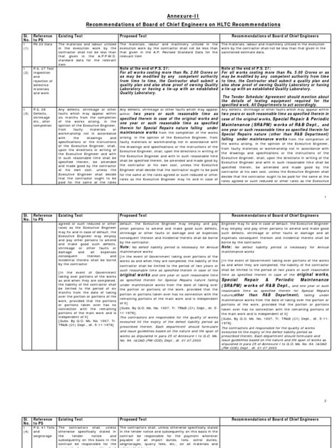 Boces Recommendations On Hltc Download Free Pdf Workers Compensation Indemnity