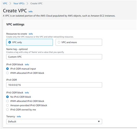 How To Connect To Sagemaker Notebook Via Ssh And Run Flask Ruslan