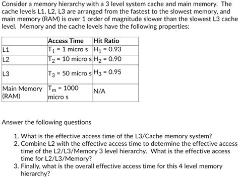 SOLVED Consider A Memory Hierarchy With A Level Cache System And Main Memory The Cache