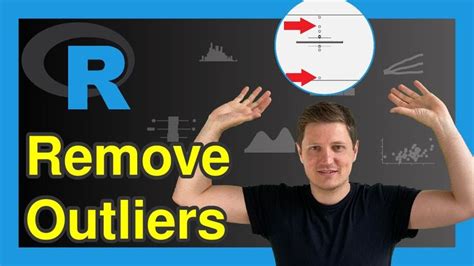 Remove Outliers From Data Set In R Example Find Detect Delete Outlier Values Boxplot