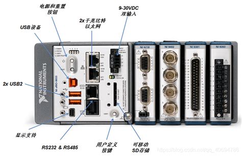 《labview Fpga开发宝典》第9章：利用树莓派linux Rtfpga Pcie实现国产化rio Csdn博客
