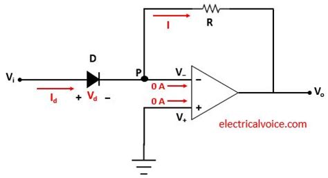 Antilog Amplifier Circuit Applications Electricalvoice