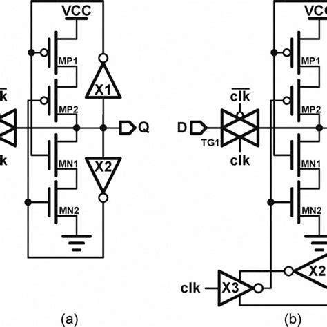 Positive Level Sensitive Latch Download Scientific Diagram
