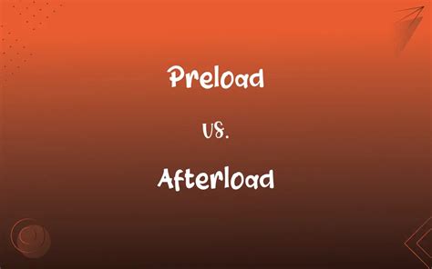Preload Vs Afterload Whats The Difference