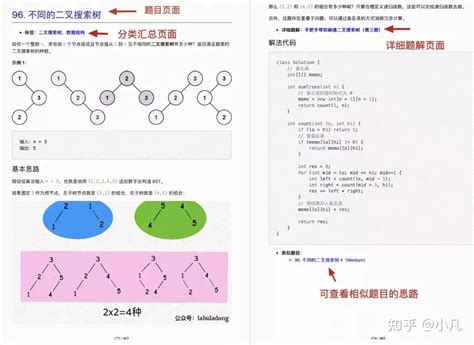 Github又爆新作！2份pdf1个插件算法刷题三件套！面试进阶双飞 脉脉