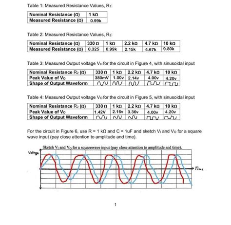 Fig Non Inverting Op AmpFig IntegratorFig Chegg Com