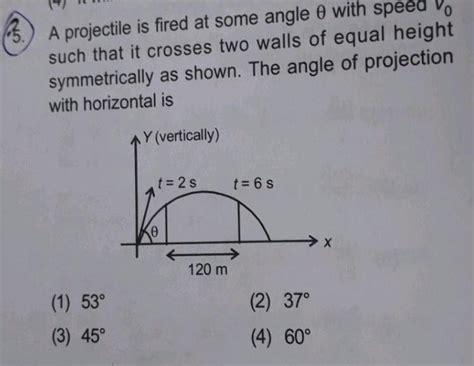 [answered] 5 A Projectile Is Fired At Some Angle 0 With Speed Such That Kunduz