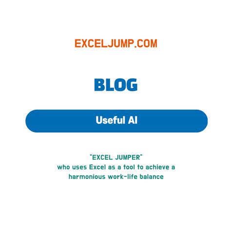 5 ai tools for bloggers