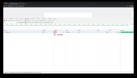 How To Enable 2 In Nginx