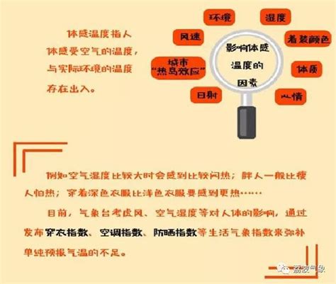 预报温度和体感温度不是一回事 每日头条
