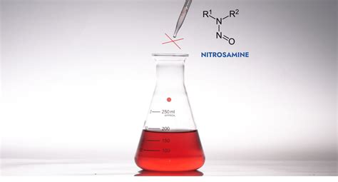 Nitrosamine Impurity Genotoxic Analytical Method Development Validation And Testing Services At