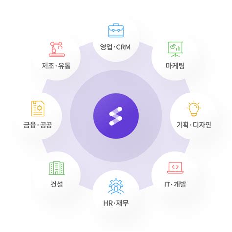 플로우 flow Clone Coding