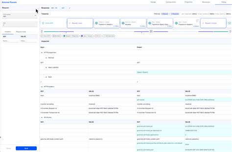 Open Source Api Gateway Gravitee