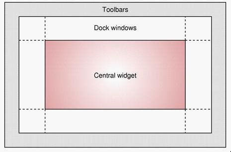 Qt中停靠窗口的实现 灰信网软件开发博客聚合