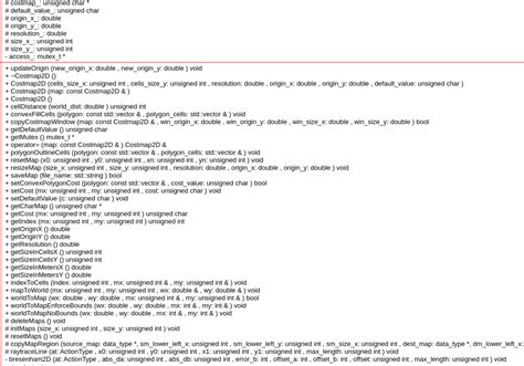Ros Naviagtion Analysis Costmap2d Costmap2dcostmap2d的单独使用 Csdn博客