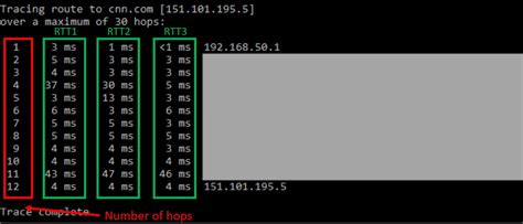 Troubleshooting Long Webpage Loading Time And Rendering Problems Cato