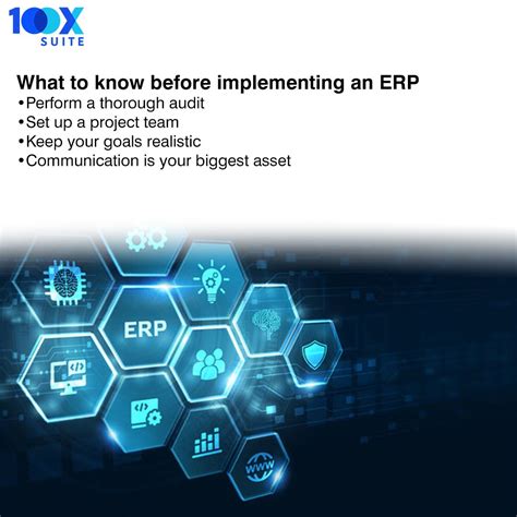 Crm Erp Business Software Marketing Sales Technology B