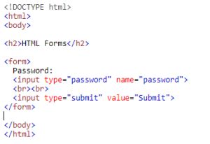 HTML Form Controls Learn Top Useful Contols Of HTML Form