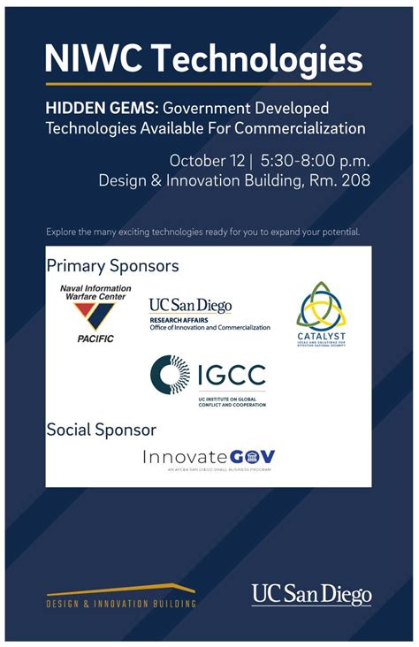 Afcea San Diego Chapter On Linkedin Government Developed Technologies Available For