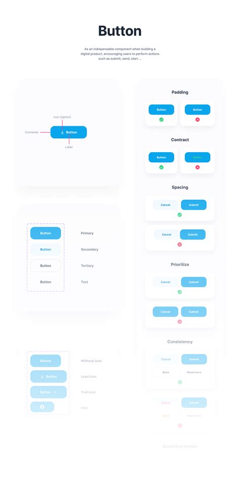 Guideline For Most Common Ui Components Behance