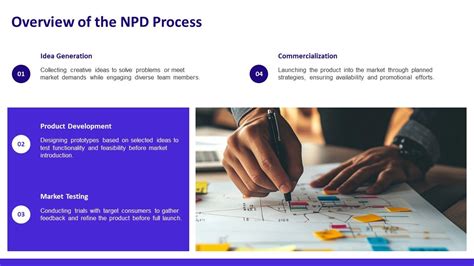 Six Phases For Npd Process Ppt Template At